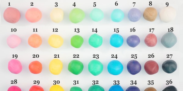 HowToCookThat : Cakes, Dessert & Chocolate | by Ann Reardon howtocookthat