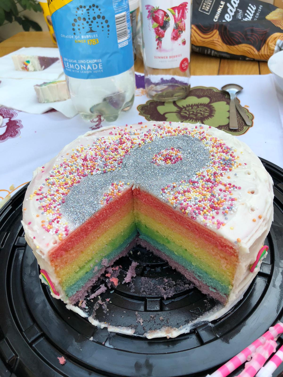 HowToCookThat : Cakes, Dessert & Chocolate | Rainbow Steam Cake Recipe ...