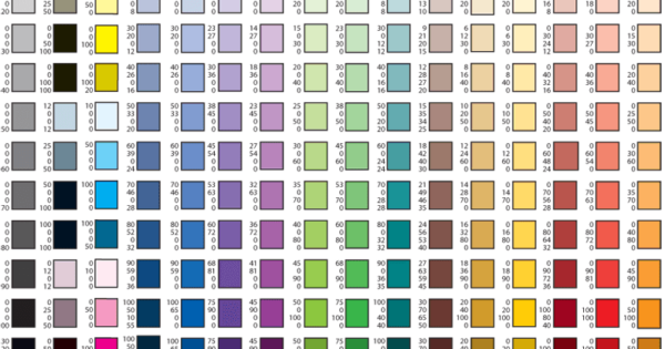 HowToCookThat : Cakes, Dessert & Chocolate | Sugar Paste / Fondant ...