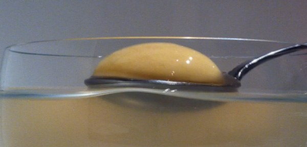 HowToCookThat : Cakes, Dessert & Chocolate | Molecular Gastronomy ...