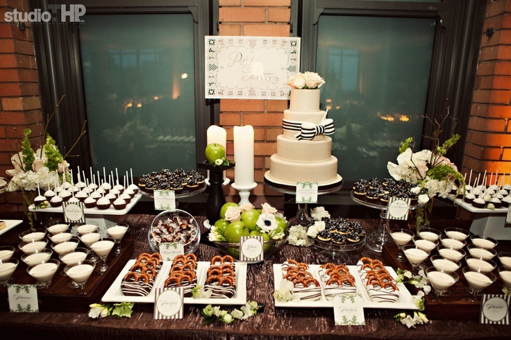 HowToCookThat : Cakes, Dessert & Chocolate | DIY Dessert Candy Buffet ...