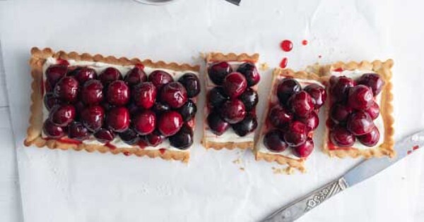 HowToCookThat : Cakes, Dessert & Chocolate | Cookbook - HowToCookThat ...