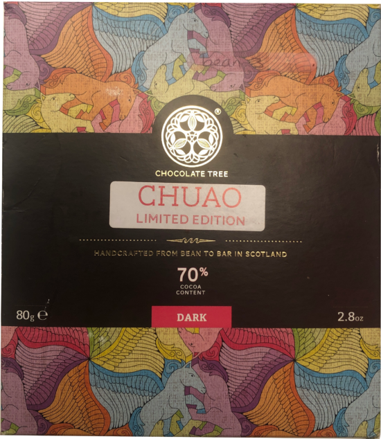 HowToCookThat : Cakes, Dessert & Chocolate | Did big companies ruin ...